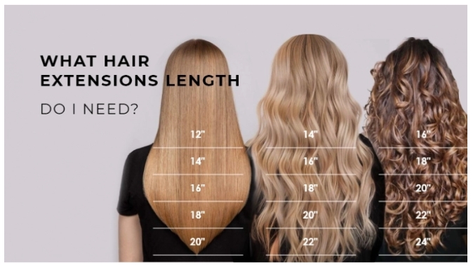 Everything You Need To Know About Hair Extension Length | Smash Negativity
